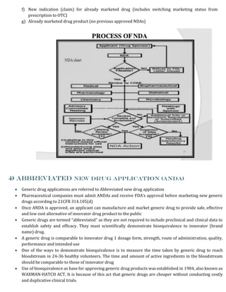 Non-clinical drug development | PDF