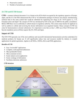 CMC, post approval regulatory affairs, etc | PDF