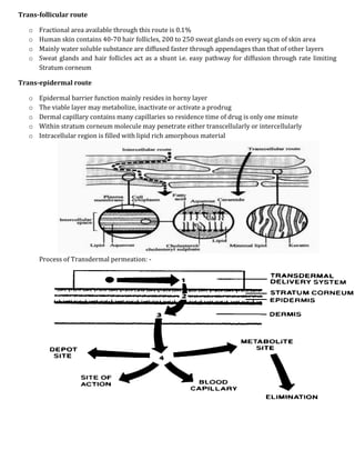 Transdermal drug delivery system | PDF