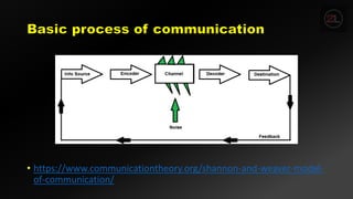 introduction to media and information literacy | PPTX