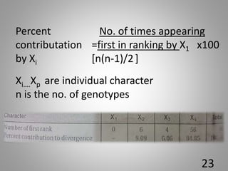D-Square statistic | PPTX