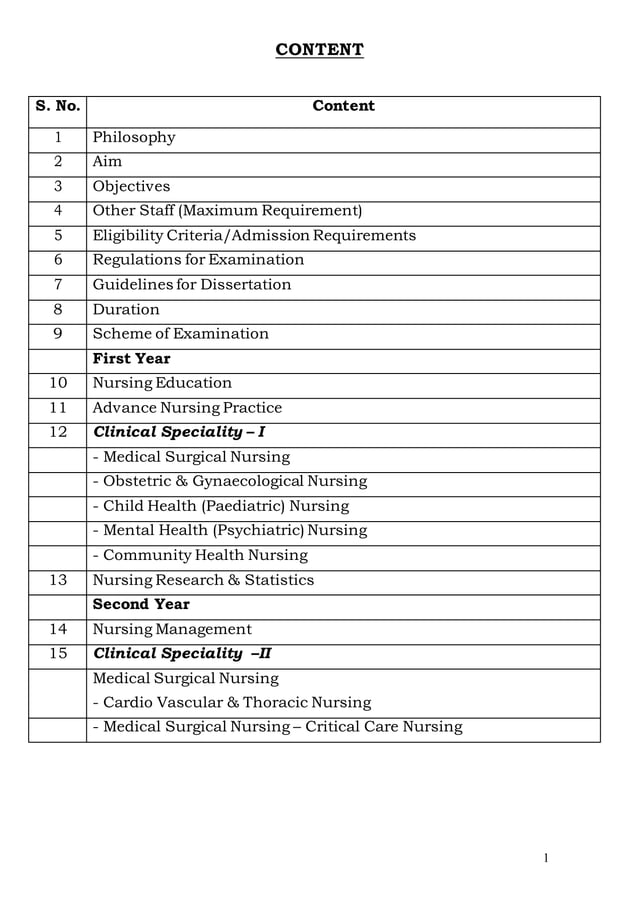 M.sc. nursing-syllabus 0108 | PDF