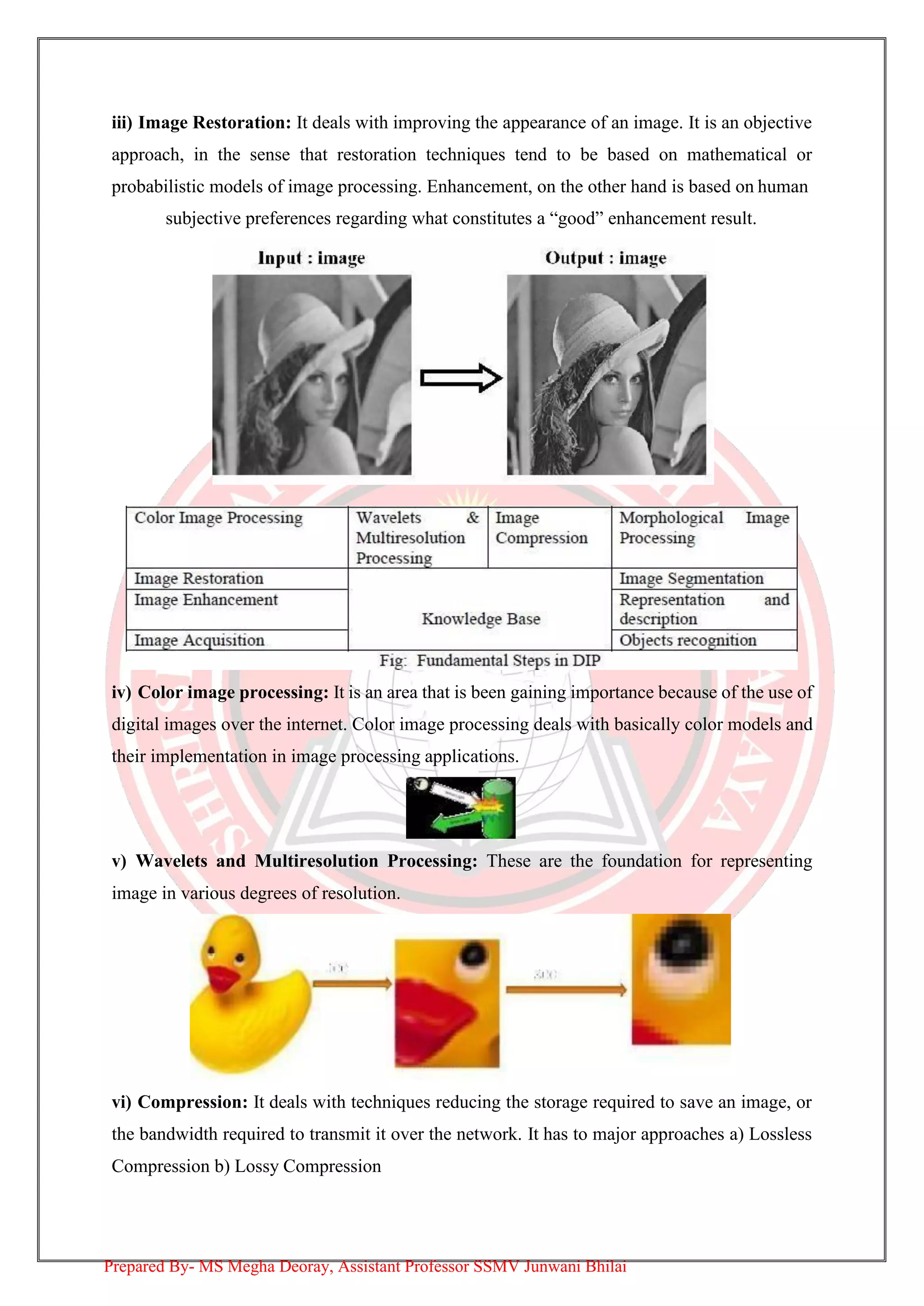 M.sc.iii sem digital image processing unit i | PDF | Photo Editing Software | Computer Software ...