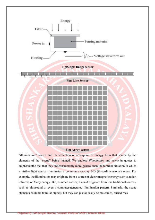 M.sc.iii sem digital image processing unit i | PDF | Photo Editing Software | Computer Software ...