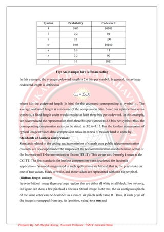 M.sc.iii sem digital image processing unit v | PDF