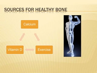 CLINICAL BIOCHEMISTRY OF BONE | PPTX