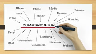 Communicative Language Teaching | PPTX | Education