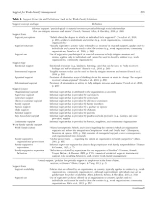 M. shockley 2020 | PDF