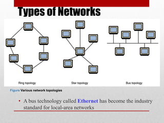 M.Florence Dayana Computer Networks Introduction | PPT