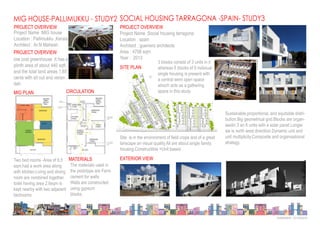 Housing Case study | PDF