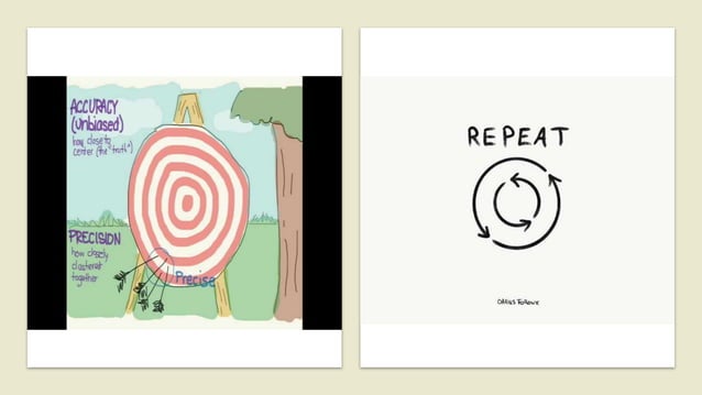 Hallmarks of Scientific Research | PPTX | Science