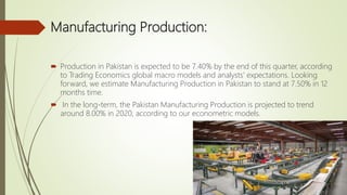 Manufacturing and Small Scale Industries of Pakistan | PPTX