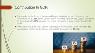 Manufacturing and Small Scale Industries of Pakistan | PPTX