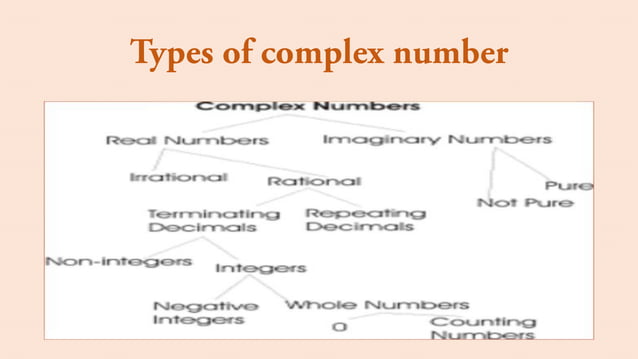 Complex Analysis | PDF
