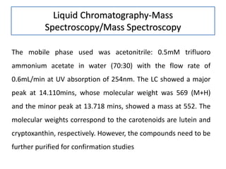 Metabolomic Profiling of Spent Biomass Of Marine Microalgae, Chlorella ...