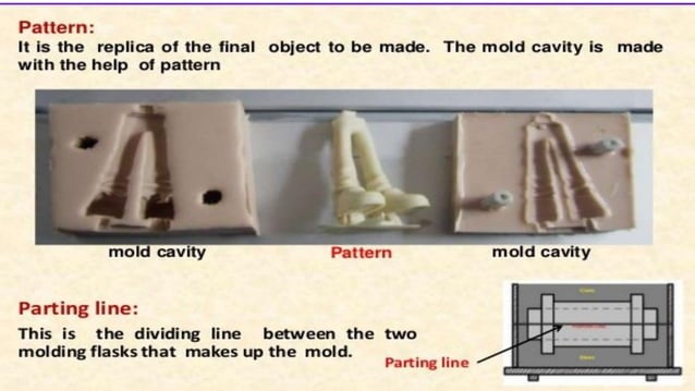 Manufacturing technology 1 | PDF