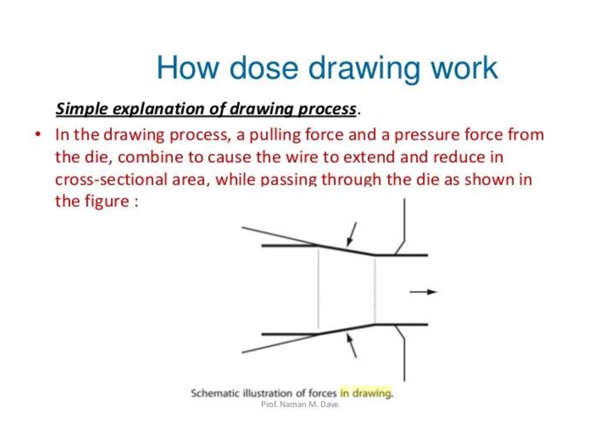 Manufacturing process 3ed unit full | PPT