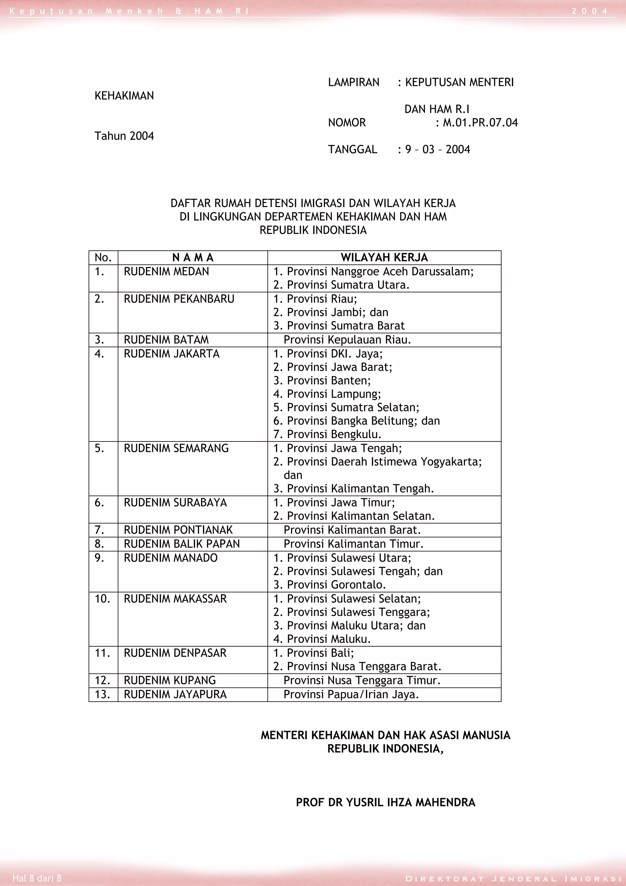 Keputusan Menteri Kehakiman dan Hak Asasi Manusia Republik Indonesia Nomor M.01.PR.07.04 Tahun ...