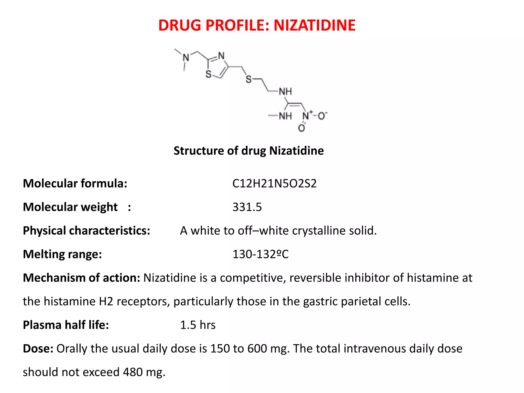 M.pharm final presentation | PPTX