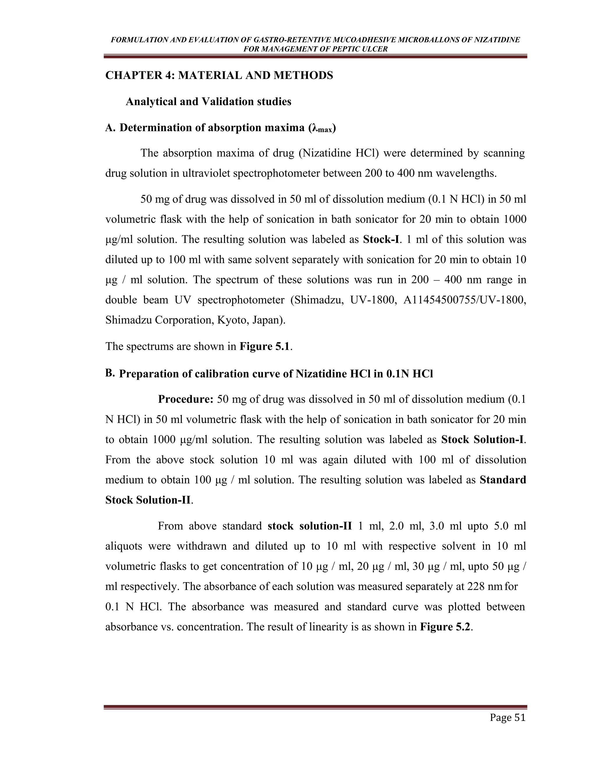 M.pharm thesis | PDF