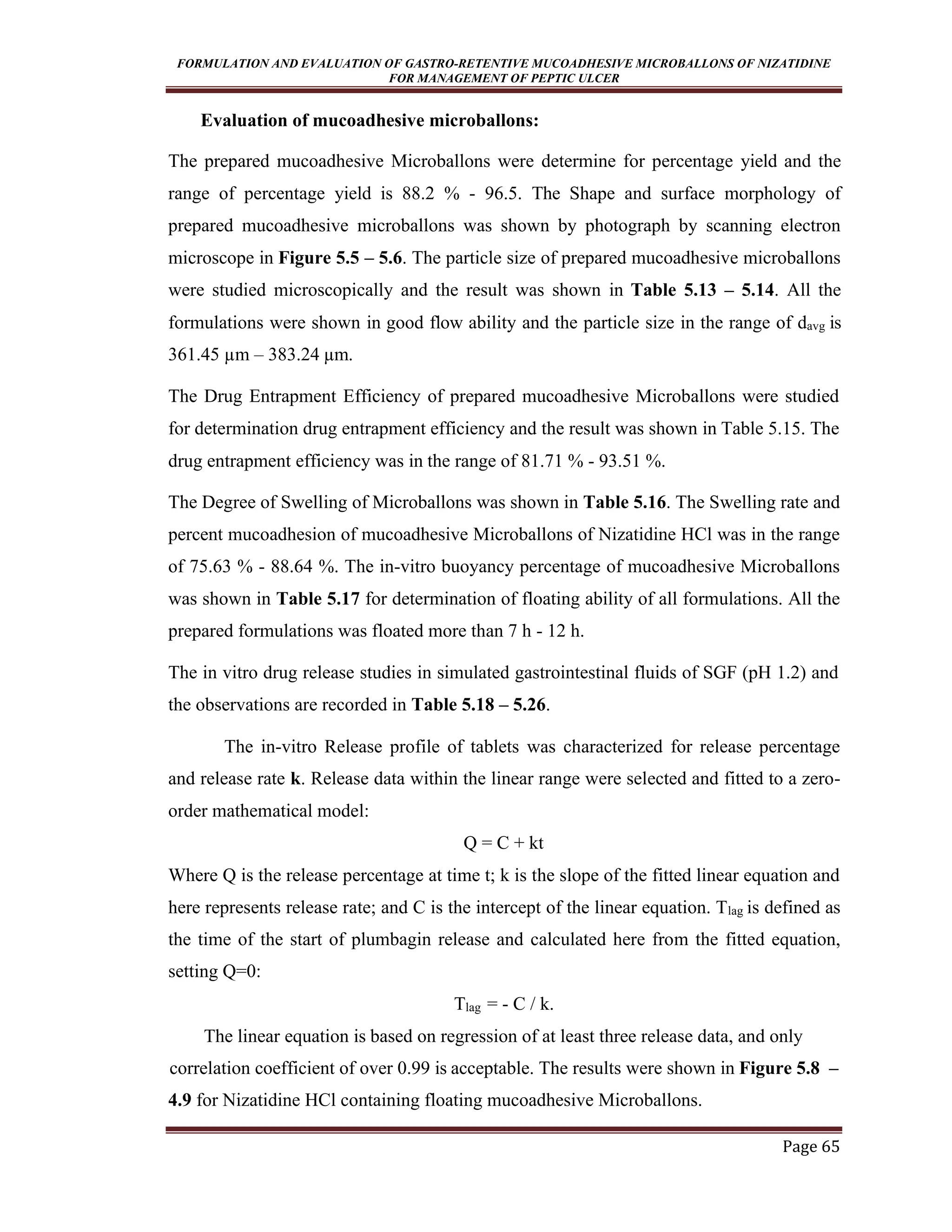 M.pharm thesis | PDF