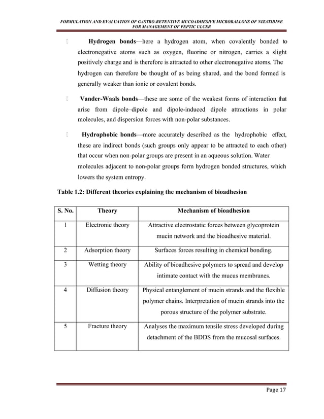 M.pharm thesis | PDF | Digestive Disorders | Diseases and Conditions