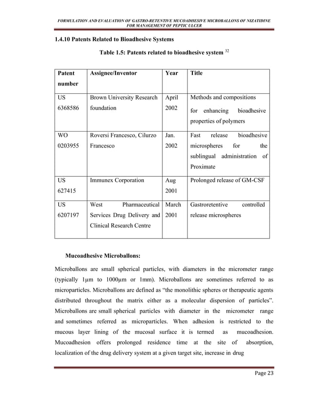 M.pharm thesis | PDF | Digestive Disorders | Diseases and Conditions