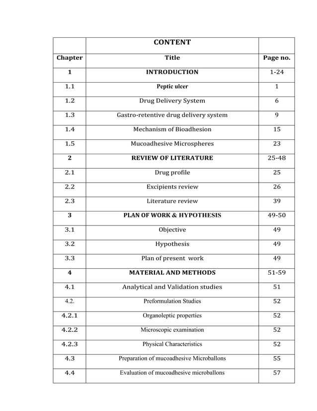 M.pharm thesis | PDF | Digestive Disorders | Diseases and Conditions