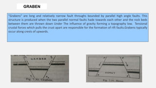 M. g. science_i-wps_office[1] | PPTX