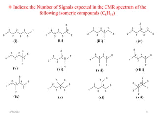 M.Sc. 13 c nmr | PPTX