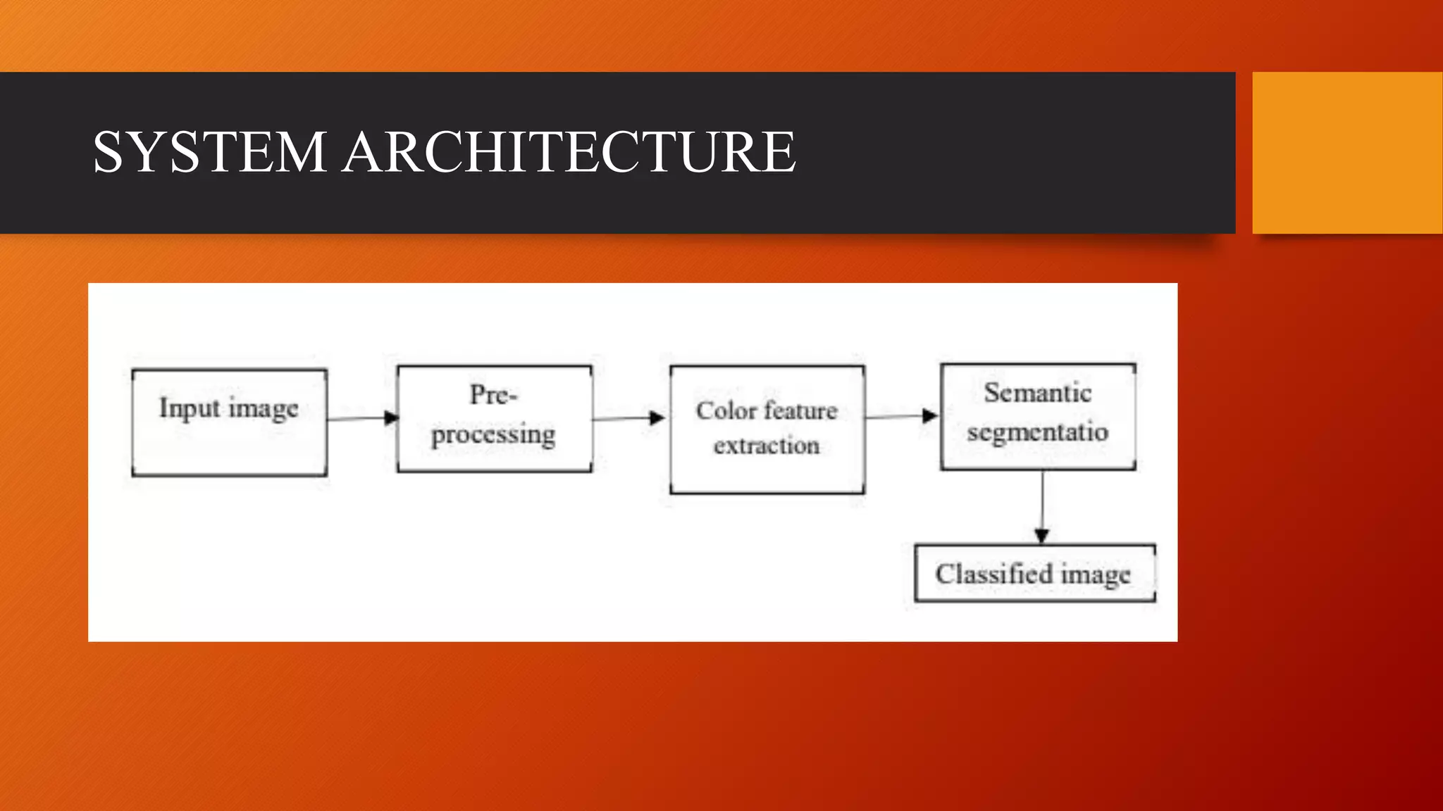 A Deep Learning Approach For Semantic Segmentation In Brain Tumor Images Pptx
