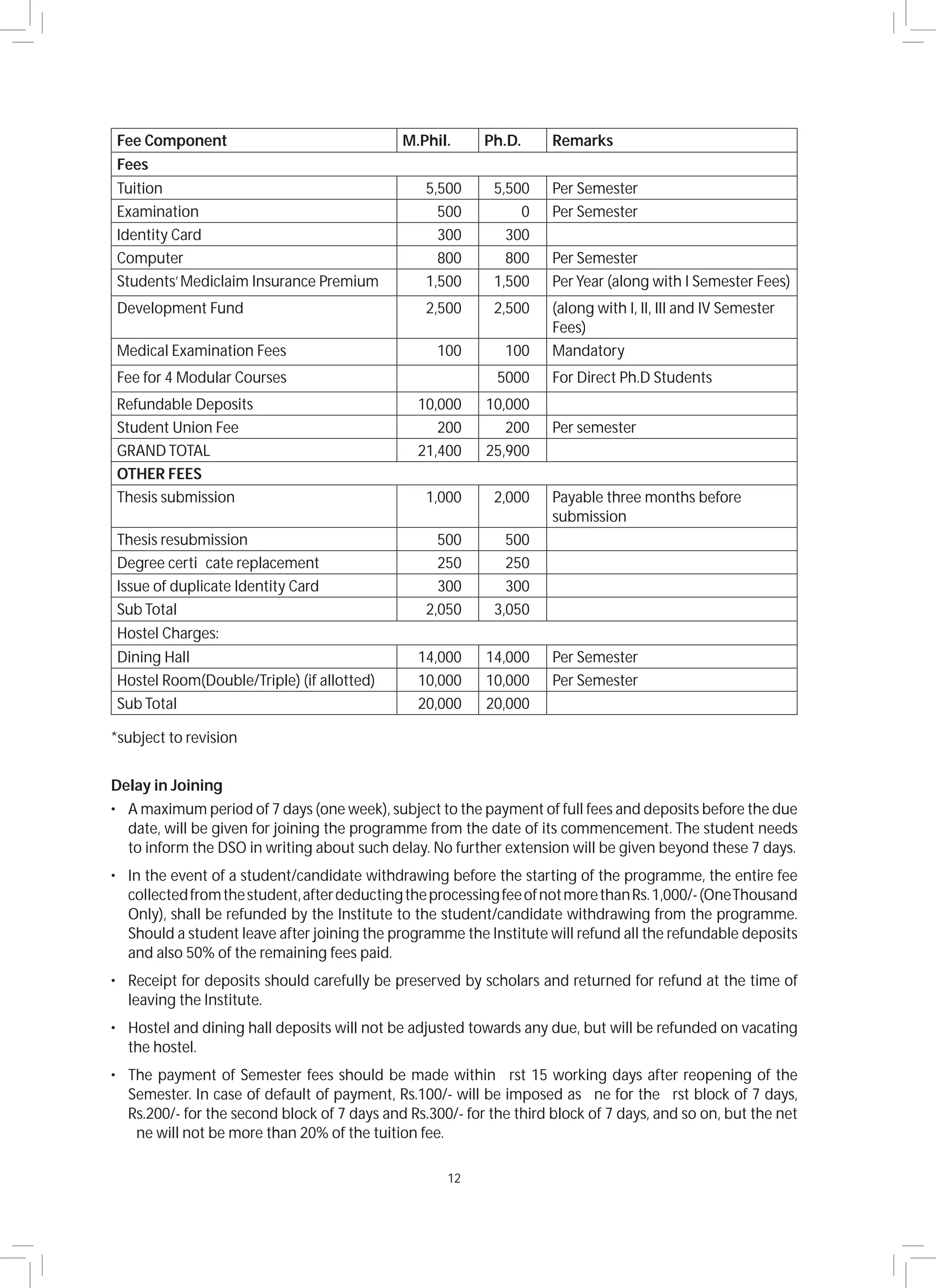 M.Phil-P.hD-Handbook-2015.pdf