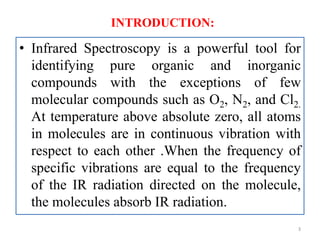 M.Sc. Part I 1.3 INFRARED SPECTROPHOTOMETRY PPT (1).ppsx
