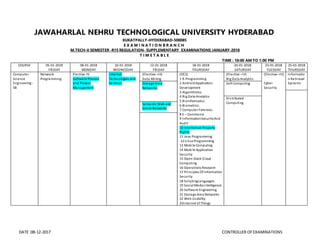 M.Tech_1-2 R15_ time table.docx