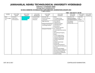 M.Tech_1-2 R15_ time table.docx