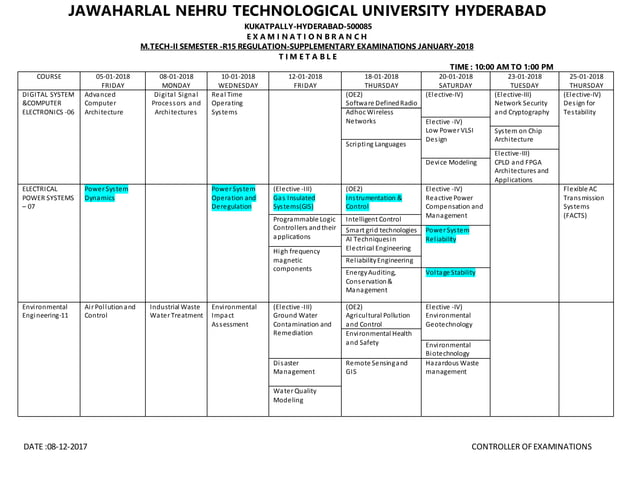 M.Tech_1-2 R15_ time table.docx