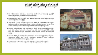 History of Basavanagudi | PPTX