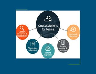 QUEST | PPT