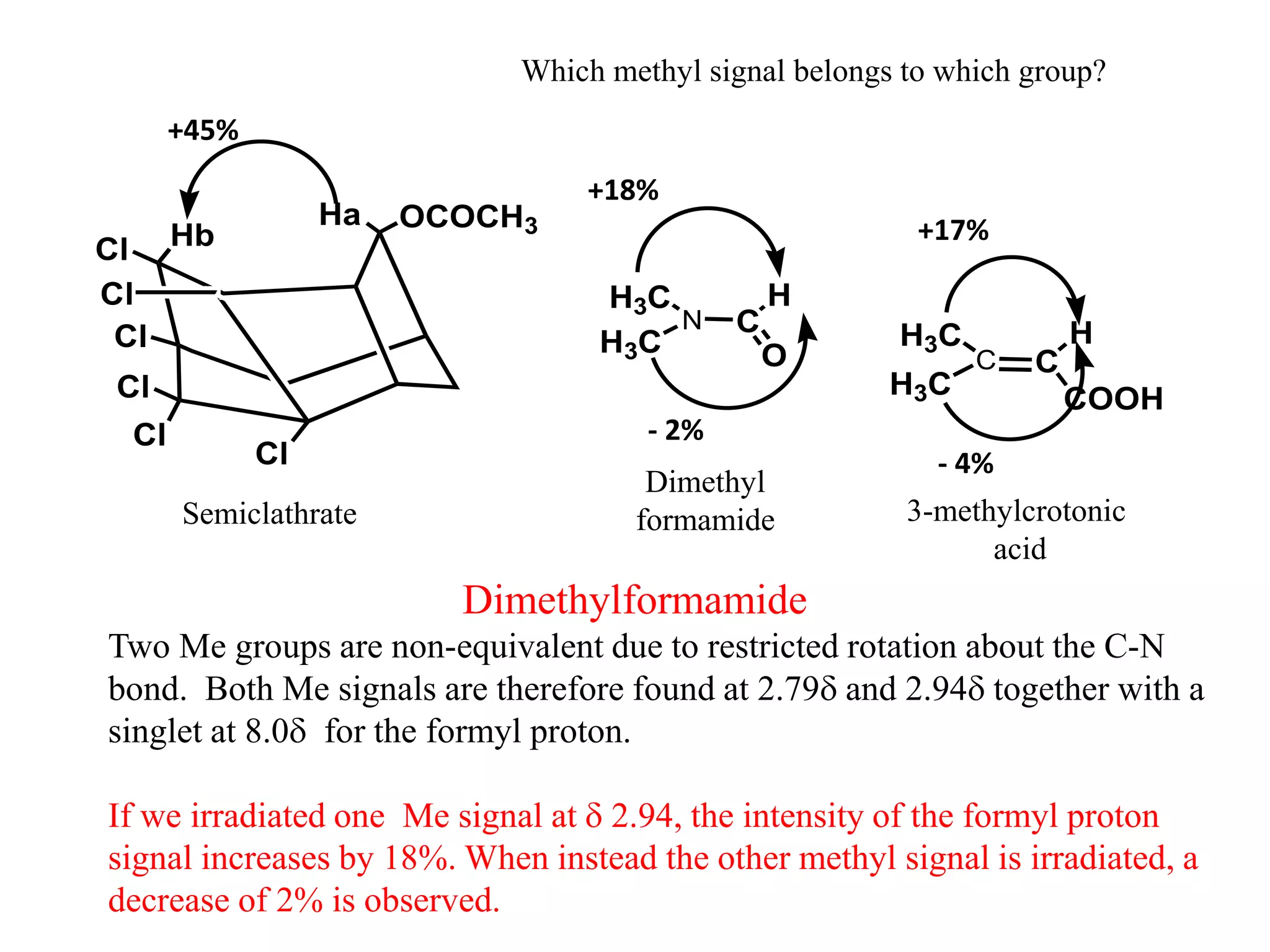 M.Sc. 2D NMR.pptx