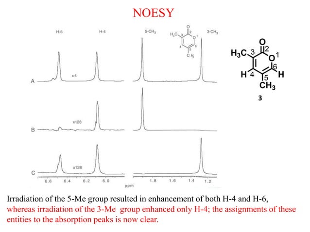 M.Sc. 2D NMR.pptx | Chemistry | Science