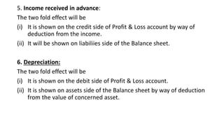 M.Tech- CTM-PPT.pptx