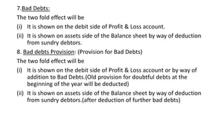 M.Tech- CTM-PPT.pptx