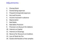 M.Tech- CTM-PPT.pptx