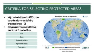 M. M. Rachel - Protected Area Network in Sri Lanka.pptx