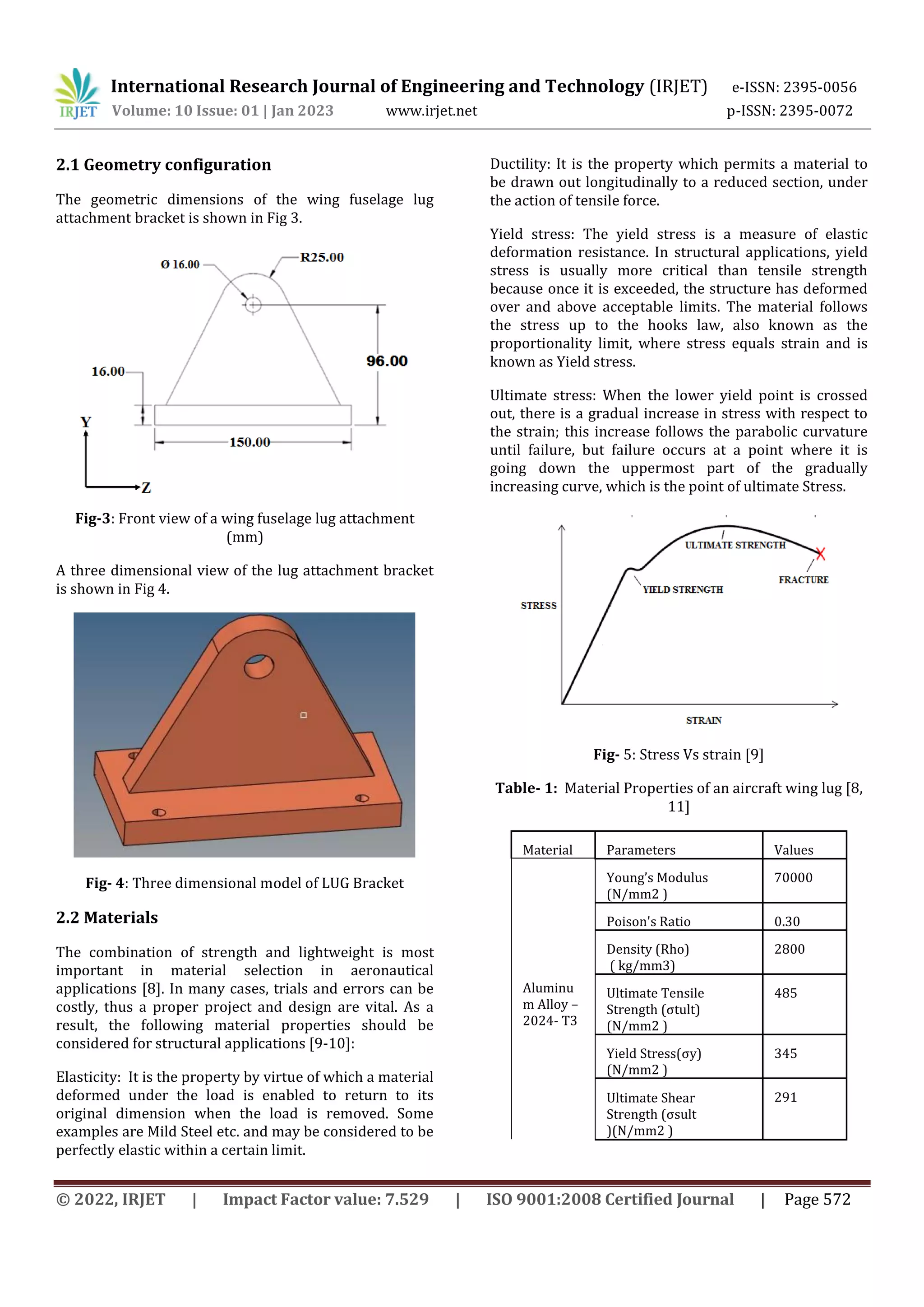 Design and Fatigue Analysis of a Typical Aircraft Wing fuselage Lug ...