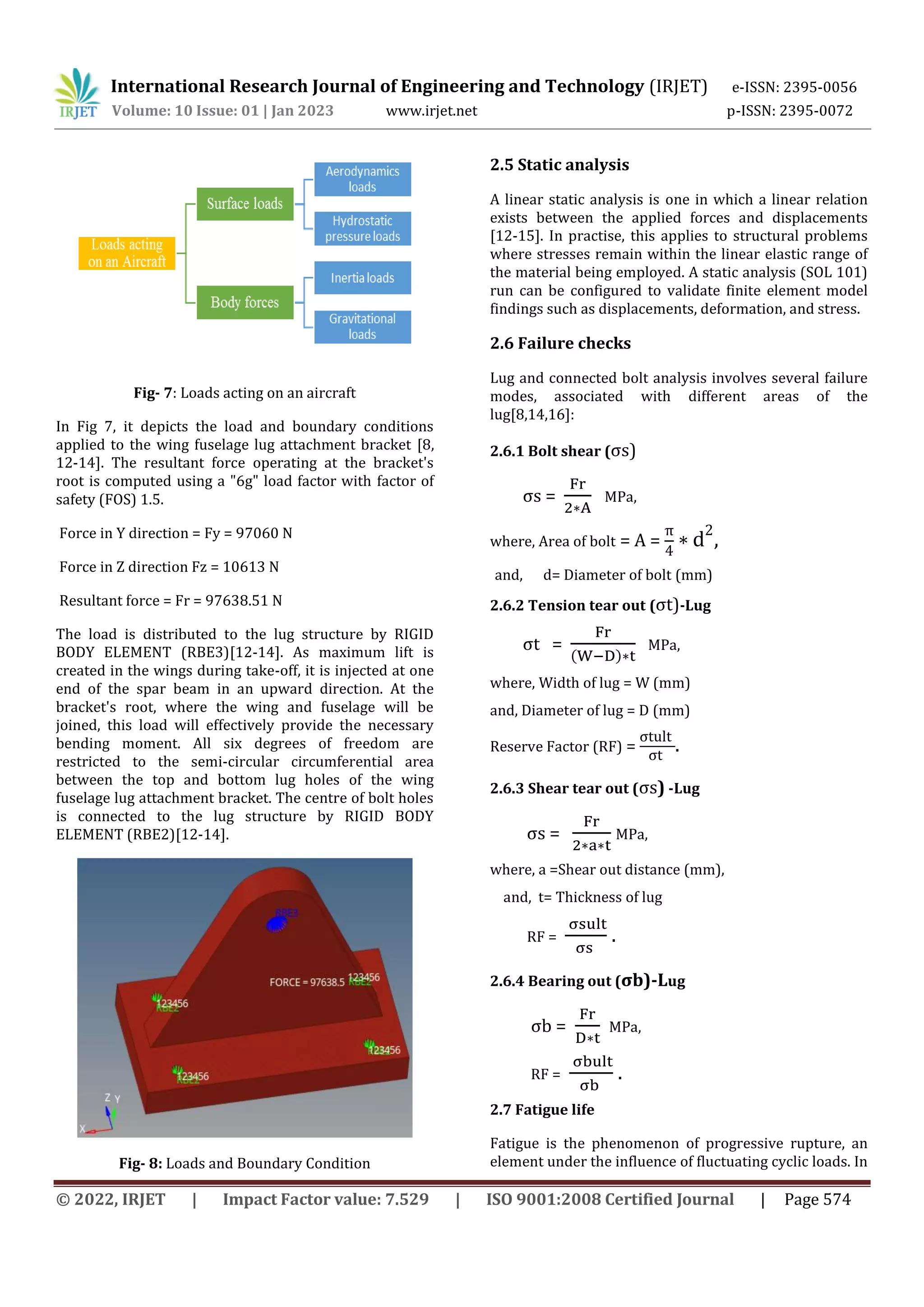 Design and Fatigue Analysis of a Typical Aircraft Wing fuselage Lug ...