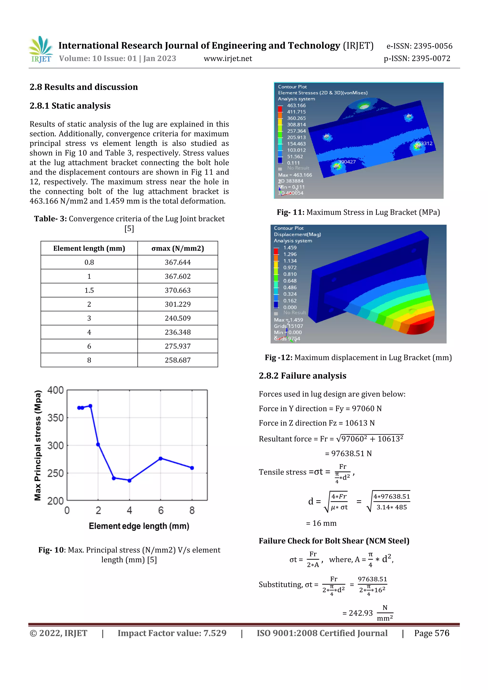 Design and Fatigue Analysis of a Typical Aircraft Wing fuselage Lug ...