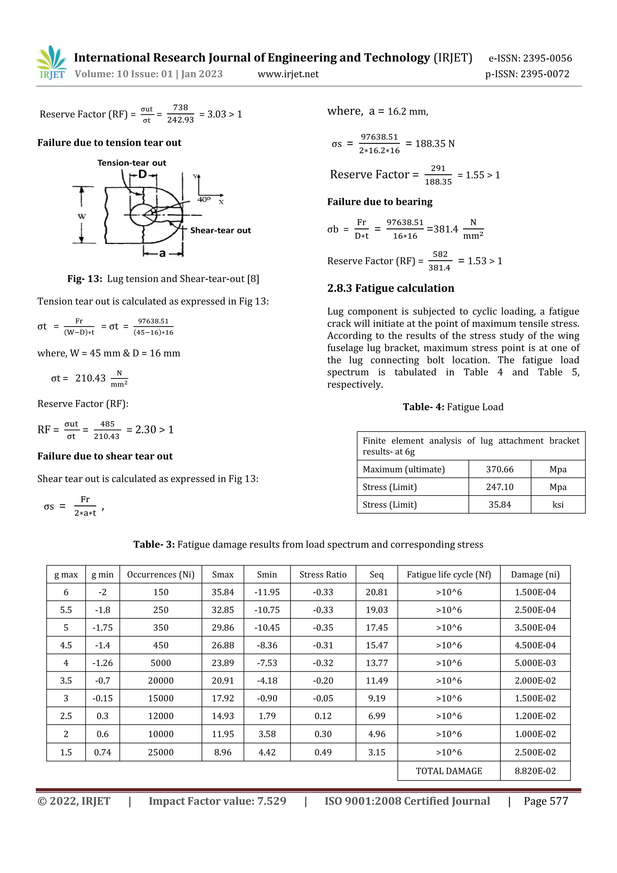 Design and Fatigue Analysis of a Typical Aircraft Wing fuselage Lug ...