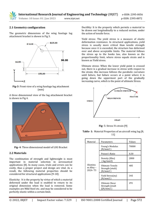 Design and Fatigue Analysis of a Typical Aircraft Wing fuselage Lug ...