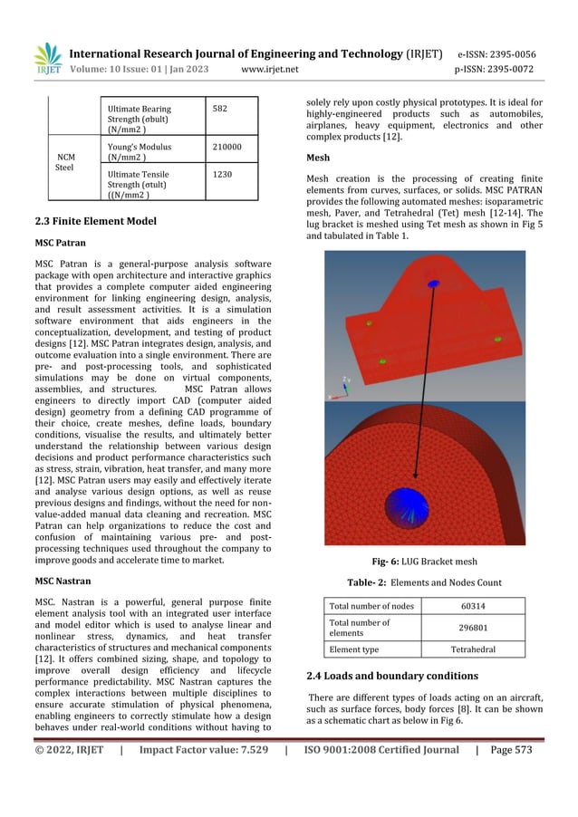 Design and Fatigue Analysis of a Typical Aircraft Wing fuselage Lug ...